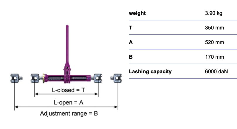 RUD ICE-Ratchet tensioner CURT-8-GAKO (79011253250), RUD | Safe and ...