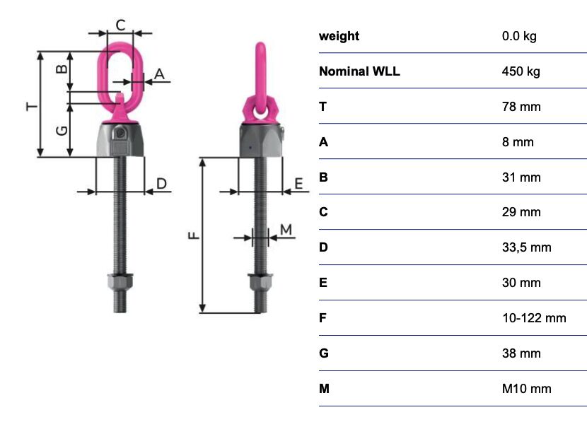 RUD lifting point vario VWBG-V - 0,45t - M10 - variable length 10-122 ...