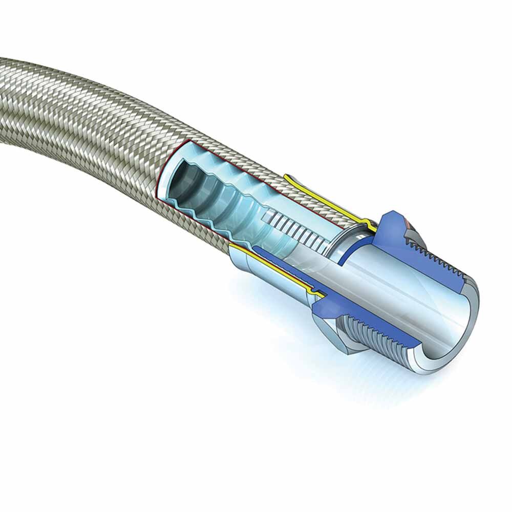Aflex Hose, the world's leading brand in flexible PTFE hoses