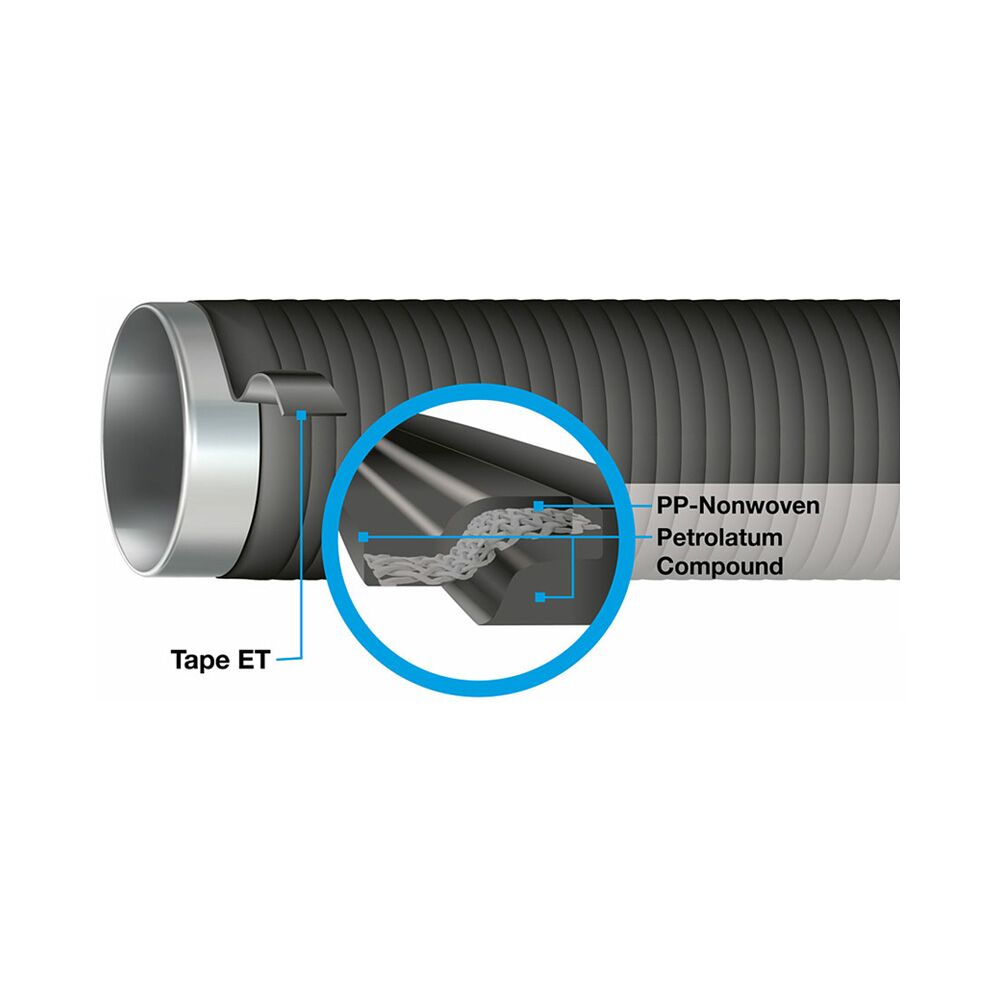 DENSO anti-corrosion tape DENSO®-Tape ET 50 mm (10086207), DENSO | Pipeline engineering - Imbema