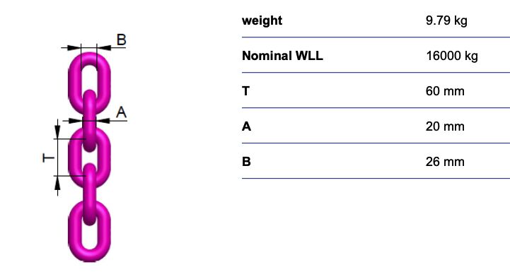 RUD VIP-Lifting chain VMK 20x60 - pink - 40 mtr. (79836907780), RUD | Vehicle and cargo ...