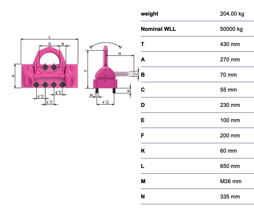 RUD lifting eye VRBG-FIX - 50t - VRBS-FIX welded on boltable plate ...
