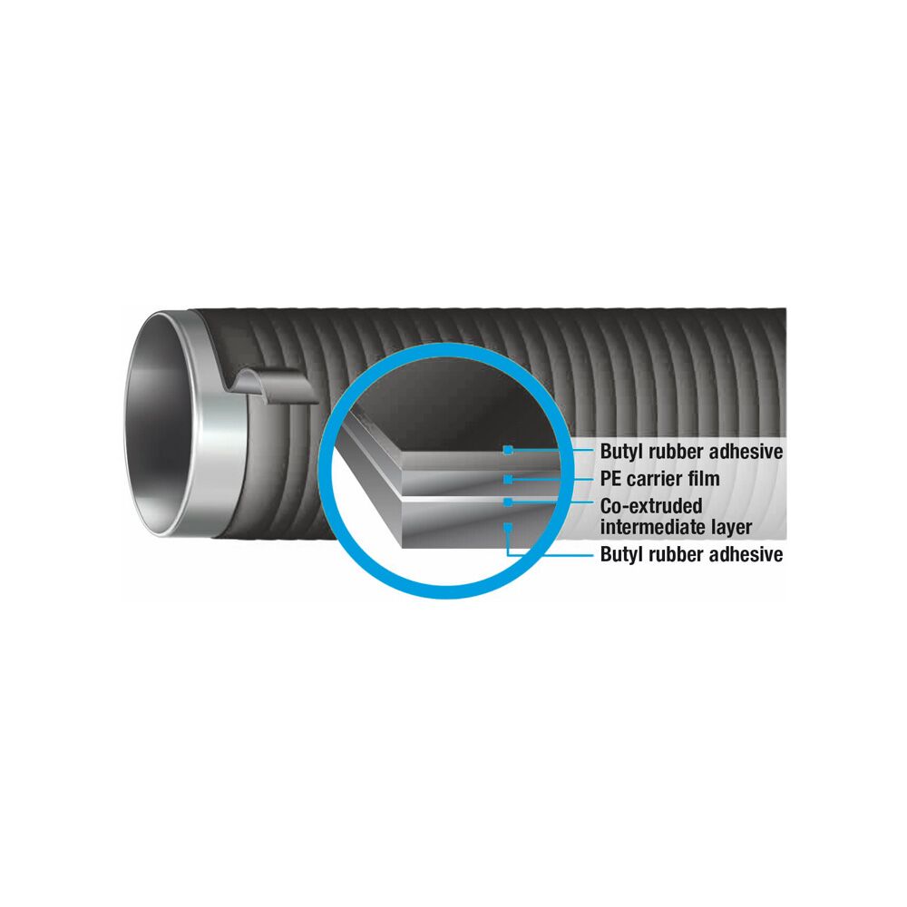 DENSO anti-corrosion tape DENSOLEN®-AS40 Plus 50 mm black (10120804), DENSO | Pipeline ...