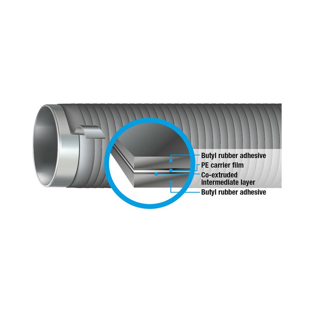 DENSO anti-corrosion tape DENSOLEN®-N10 50 mm (10119164), DENSO ...