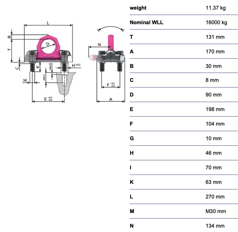 RUD VRBG 16t anneau de levage vissable (79932551028), RUD | Protection ...