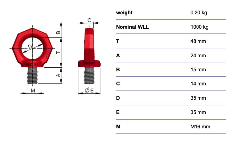 RUD eye bolt RS-M16 (56404400000), RUD | Safe and comfortable workplace ...