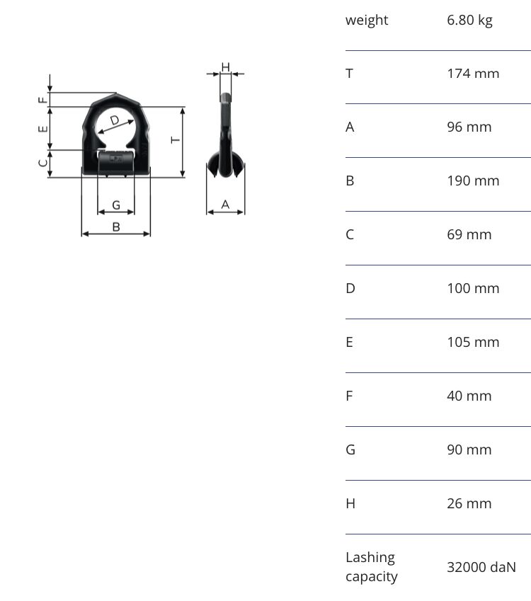 RUD lashing eye set LPW - 32000 daN - without spring - weldable ...