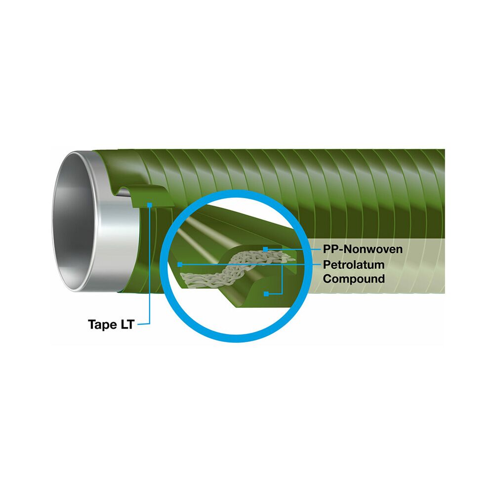 DENSO anti-corrosion tape DENSO®-Tape LT 55 mm (10088399), DENSO ...