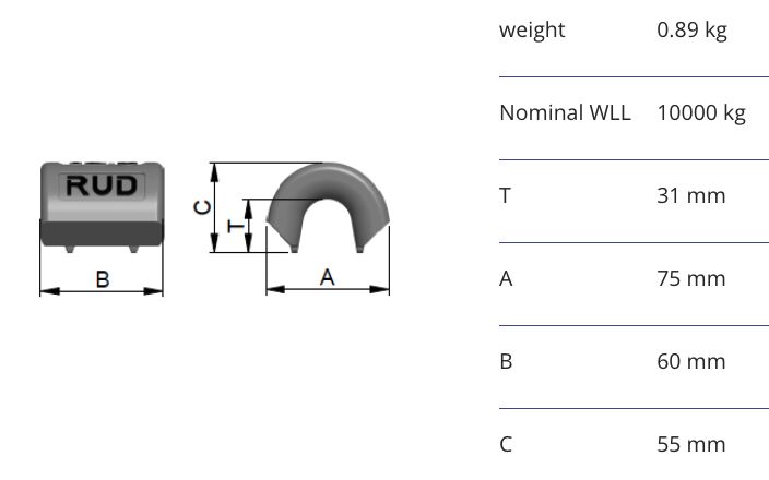 RUD lasblok ASK-VLBS - 10t - voor hijsoog VLBS (79930241001), RUD | Veilig en comfortabel werken ...