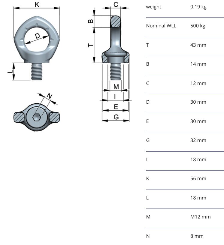 RUD Inox-Star® M12 boulon à œil - L=18 mm (79938351035), RUD | Travail sûr et confortable - Imbema
