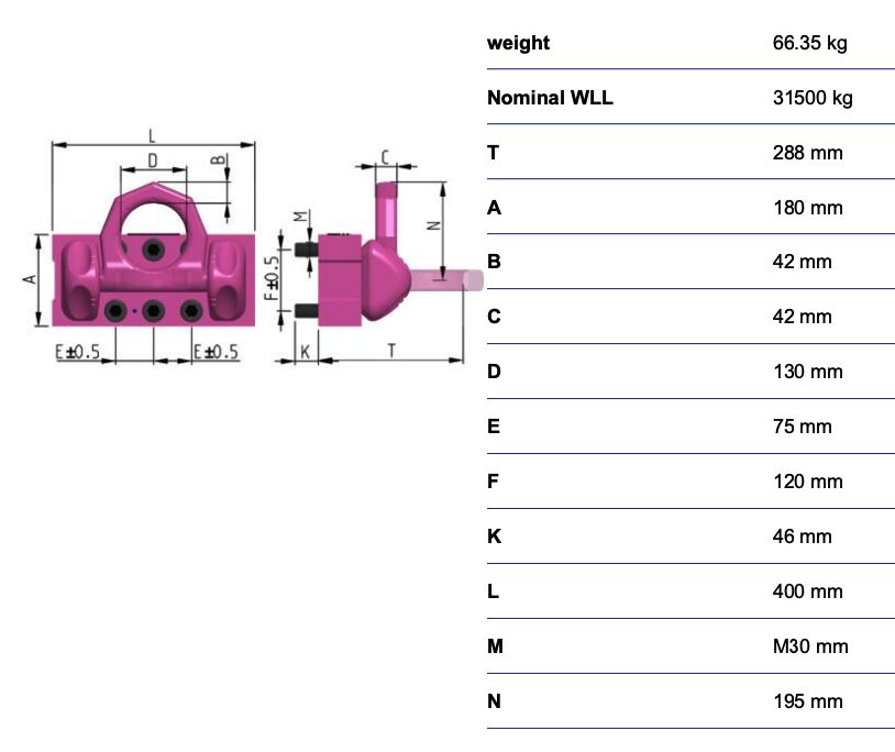 RUD VRBG-FIX - 31,5t - anneau de levage - VRBS-FIX soudé sur plaque ...