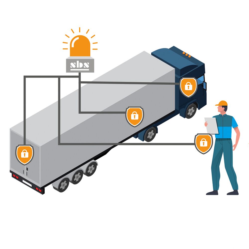 SBS secured trailer solution (SECUREDTRAILER), SBS | Vehicle and cargo protection - Imbema
