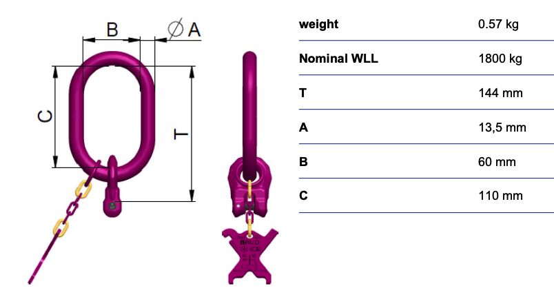 RUD ICE-Master link one strand IAK-RG-1-6 (79030093930), RUD | Safe and ...