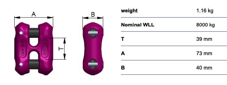 RUD ICE-Kettingconnector IH-13 (79014553470), RUD | Veilig en ...