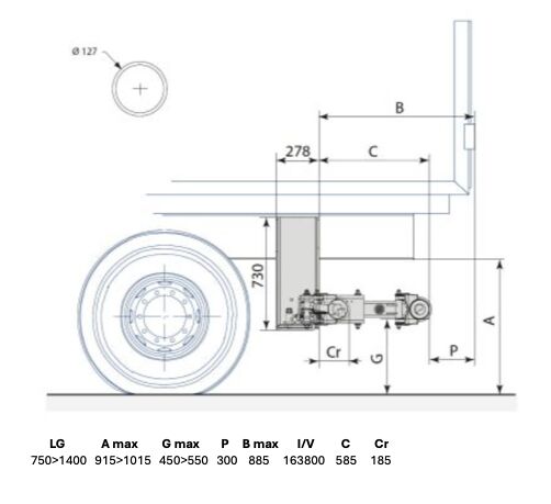Pommier bumper XFOLD P94 - manual horizontal retractable - stroke 400 ...