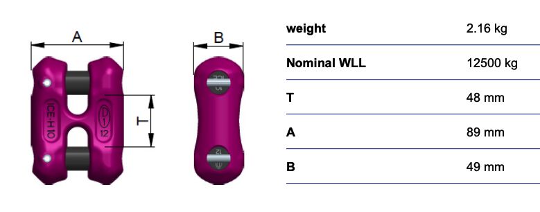 RUD ICE-Chain connector IH-16 (79019243590), RUD | Safe and comfortable ...