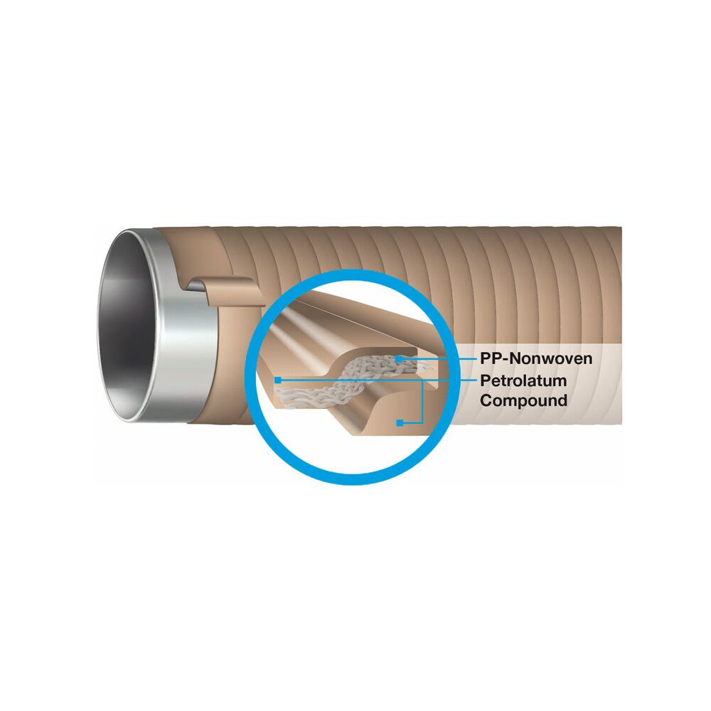 DENSO anti-corrosion tape DENSO®-Tec 200 mm (10077360), DENSO ...