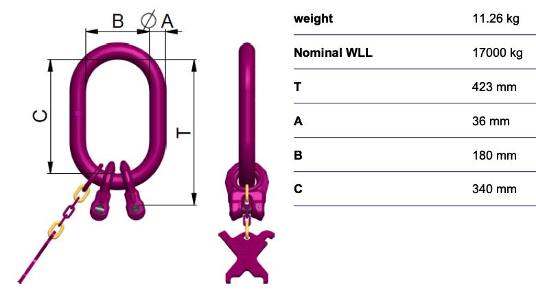 RUD ICE-Master link two strands IAK-RG-2-16 (79030554070), RUD | Safe ...
