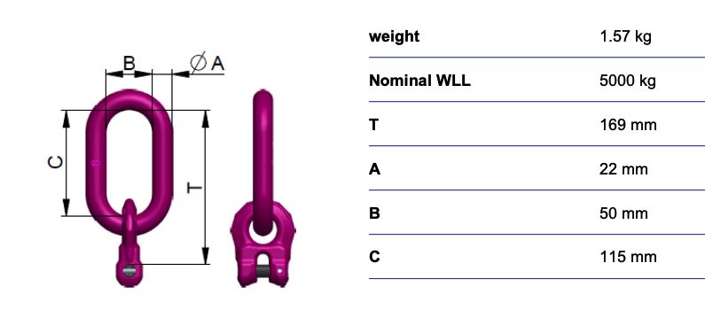RUD ICE-End link IB-RG-1-10 (79030974280), RUD | Safe and comfortable ...