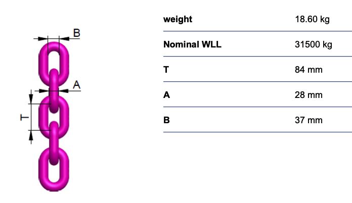 RUD VIP-Round steel chain VMK 28x84 - pink (79006703040), RUD | Safe ...