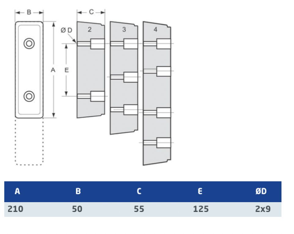 Pommier guard block 210 x 50 x 55 mm (LxWxH) - rubber (1834024 ...