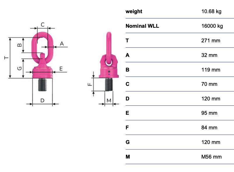 RUD hijsoog VWBG - 16t(22)t - M56 (79990041152), RUD | Veilig en ...