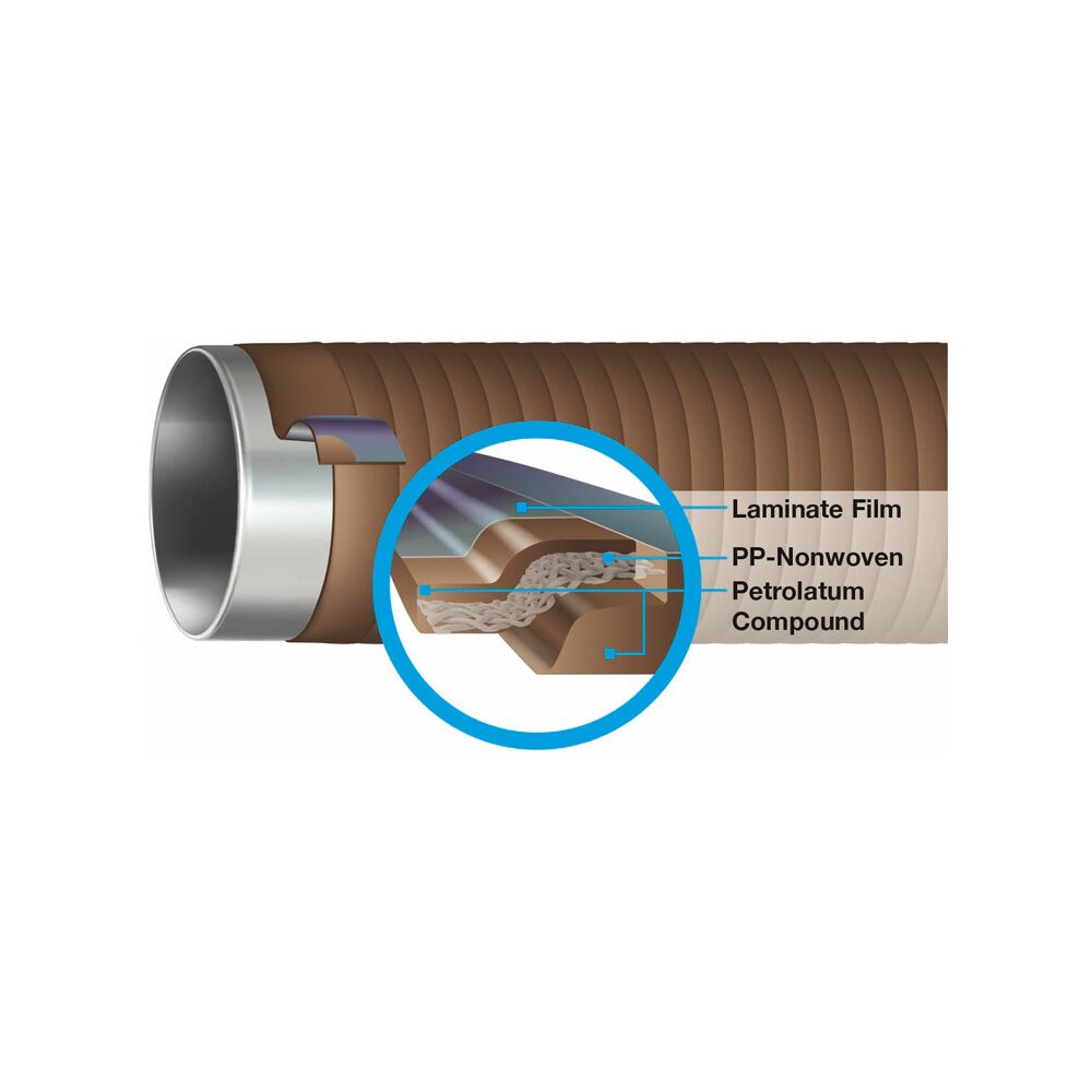 DENSO anti-corrosion tape DENSO®-Plast 400 mm (10077475), DENSO ...