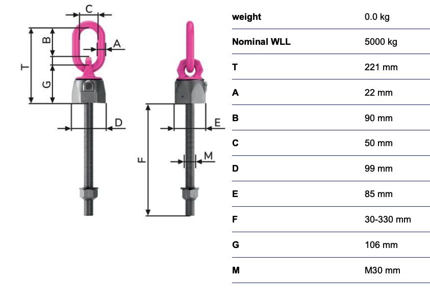 RUD hijsoog vario VWBG-V - 5t - M30 - variabele lengte 30-330 mm ...
