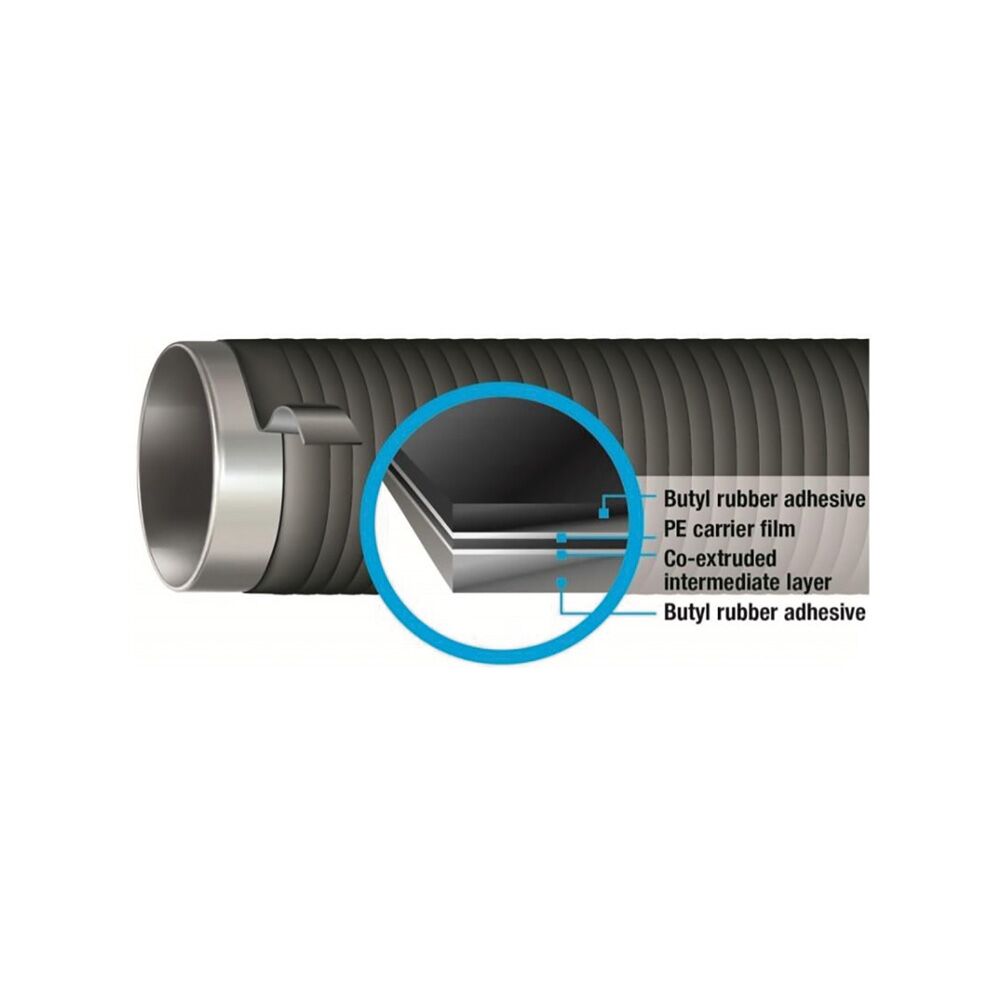 DENSO anti-corrosion tape DENSOLEN®-S10 50 mm (10077342), DENSO | Pipeline engineering - Imbema