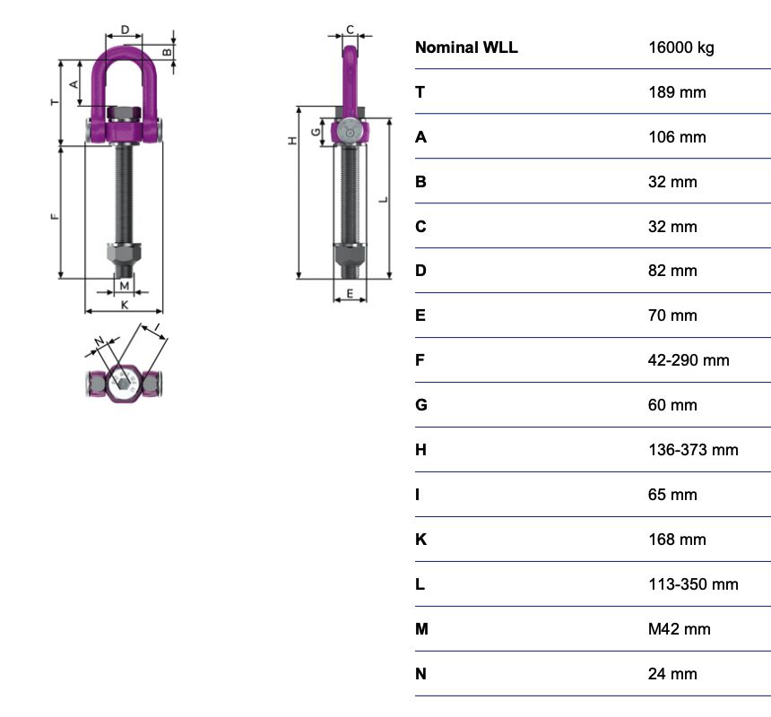 RUD ACP-Turnado max - 16t - M42 - variabele lengte 42-290 mm ...