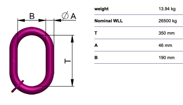 RUD ICE-IA Link 46 x 350 x 190 mm - with RFID (79046925720), RUD | Safe ...