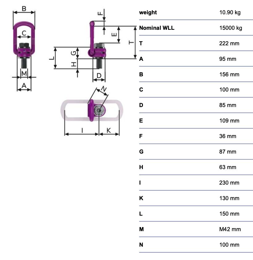 RUD lifting eye VLBG-Plus - 15t - M42 - with RUD bolt (79829667710), RUD | Safe and comfortable ...