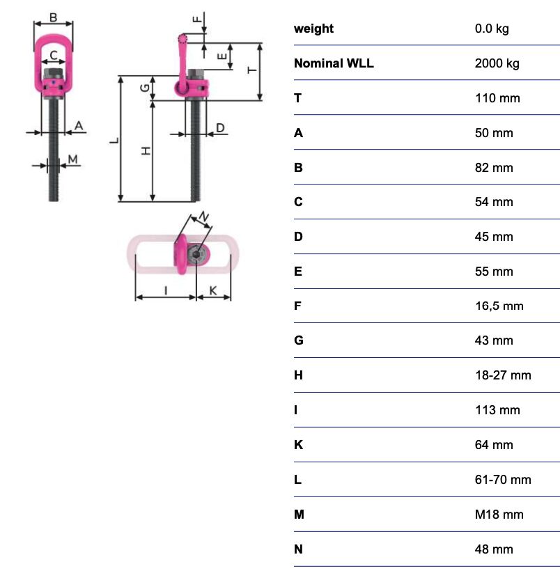 RUD lifting eye VLBG - 2t - M18 - variable length 18-27 mm (86003841323 ...