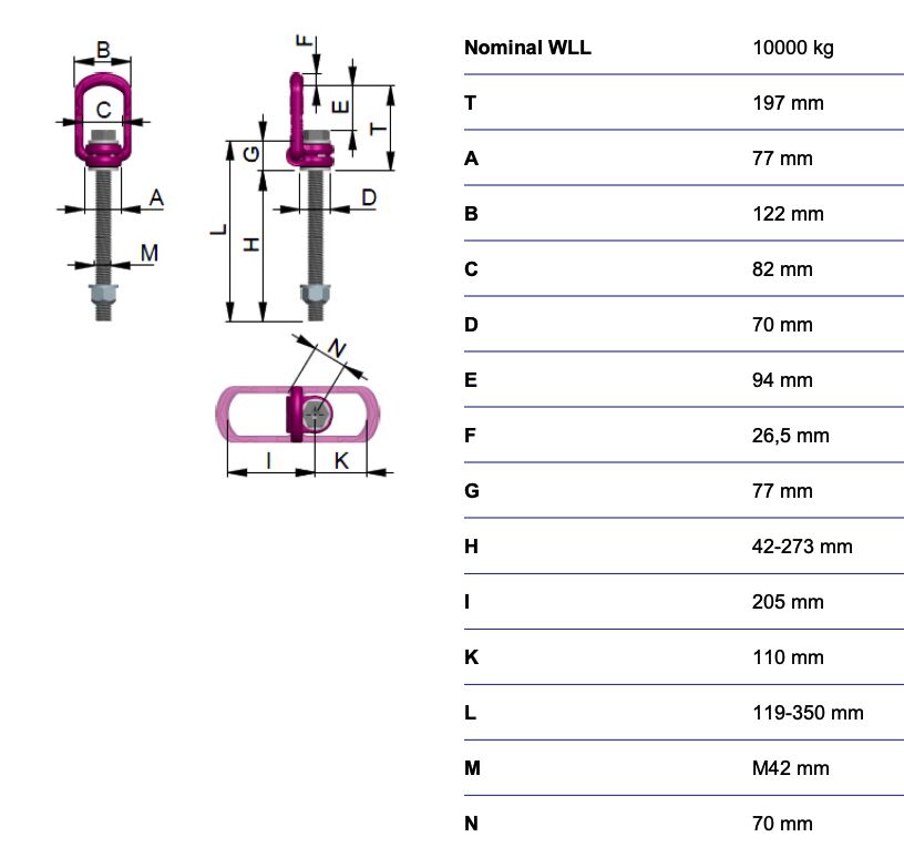 RUD lifting eye VLBG-Plus - 10t - M42 - variable length 42-273 mm (86002901245), RUD | Safe and ...