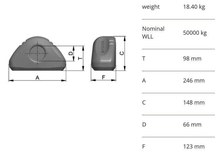 RUD welding block VASK-FIX - 50t - for lifting eye VRBS-FIX ...