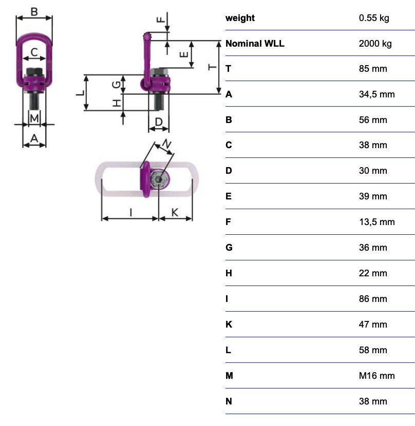 RUD lifting eye VLBG-Plus - 2t - M16 - with ICE bolt (85046551221), RUD ...