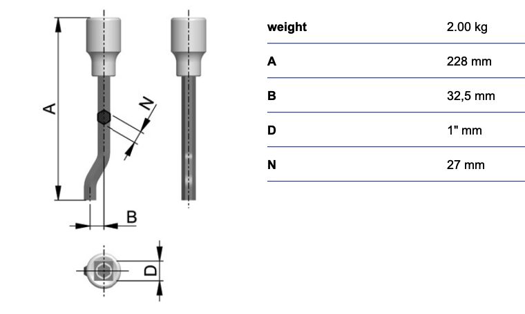 RUD socket wrench for starpoint VRS-M48 (79020813630), RUD | Vehicle ...