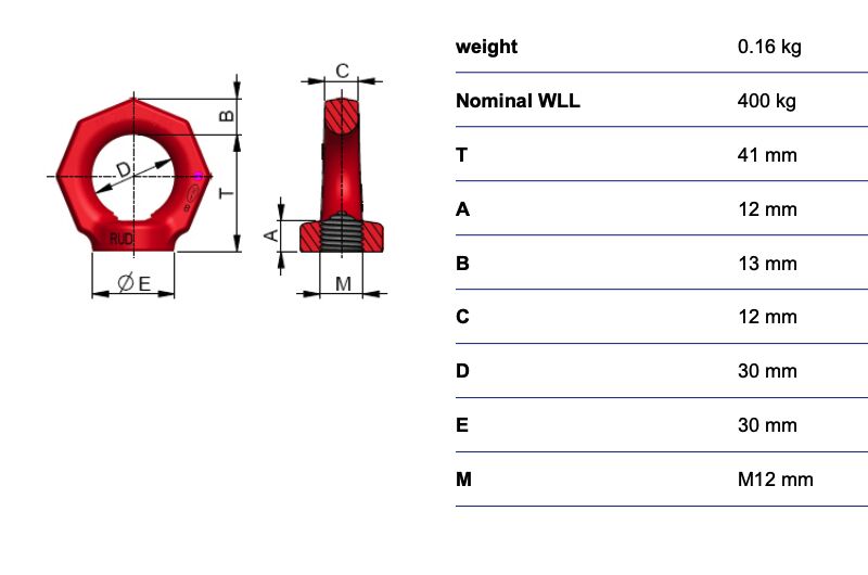 RUD eye nut RM-M12 (55271250000), RUD | Safe and comfortable workplace - Imbema