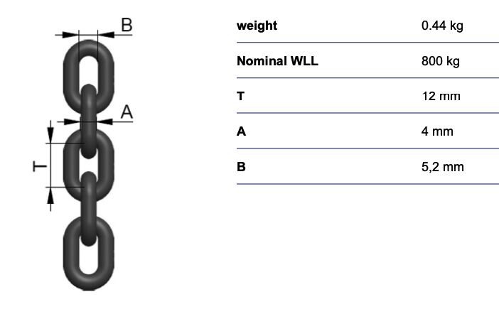 RUD ICE-Lifting chain IMK 4x12 - black phosphated and oiled ...