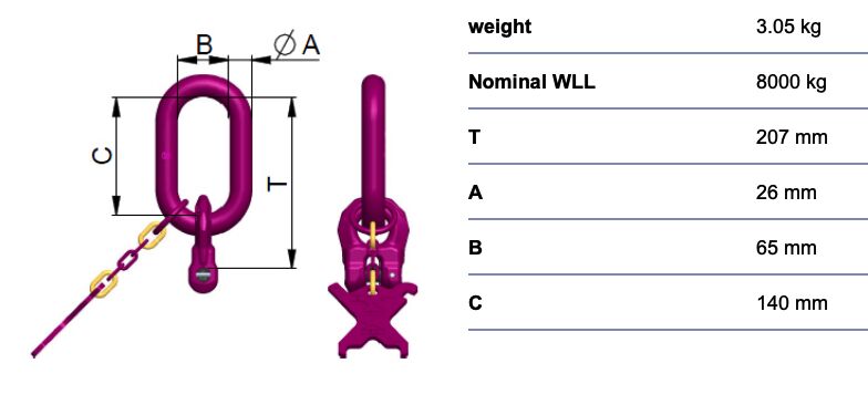 RUD ICE-Master link one strand IBK-RG-1-13 (79030444010), RUD | Safe ...