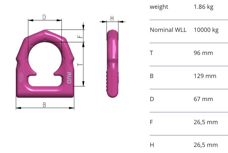 RUD lifting ring D-VLBS - 10t - octagon shape - for VLBS and VLBS-U ...