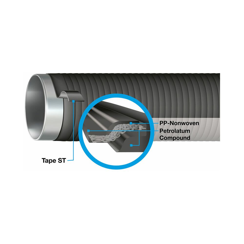 DENSO anti-corrosion tape DENSO®-Tape ST 50 mm (10081702), DENSO | Pipeline engineering - Imbema