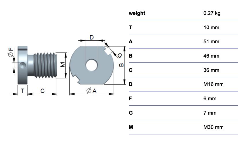 RUD adaptor ASPA M30/M16 (79938571040), RUD | Safe and comfortable workplace - Imbema